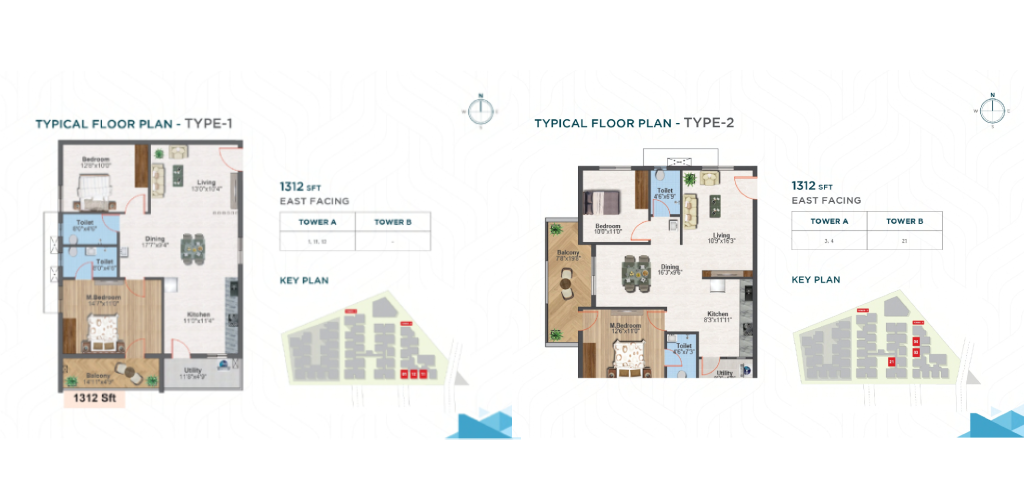 Risinia The Edge – ::. realhub